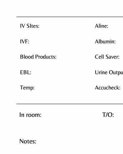 Digital Download Pacu Nurse Report Template – Miami Design Shops